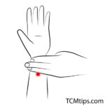 10 Easy Acupressure Points For Emotional Release That Anyone Can Use ...