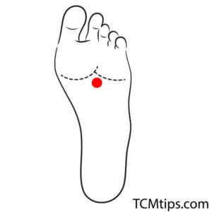 5 Essential Acupressure Points For Kidney According To A TCM Practitioner - TCM Tips