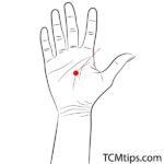5 Effective Acupressure Points For Calming The Nervous System - TCM Tips