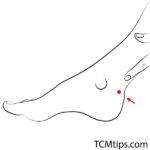 5 Essential Acupressure Points For Kidney According To A TCM ...