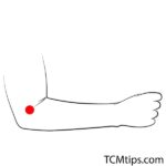 5 Acupuncture Points For PTSD - TCM Tips