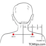 5 Shoulder Pressure Points You Must Know - TCM Tips