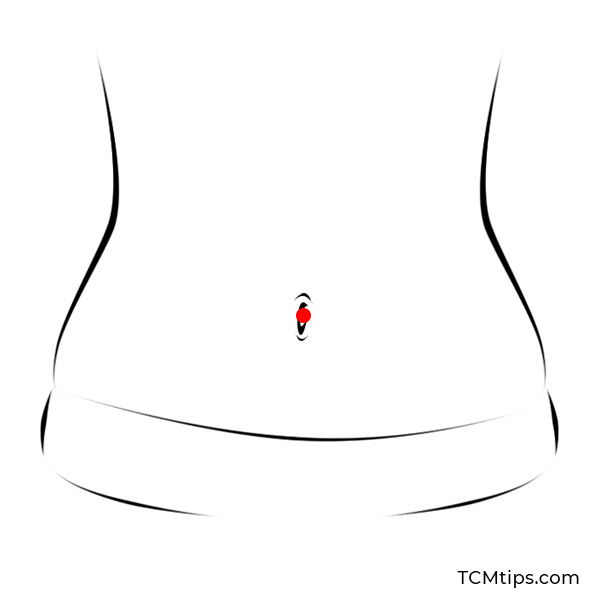 13 Acupressure Points For Fertility In Men And Women (Chart Included ...