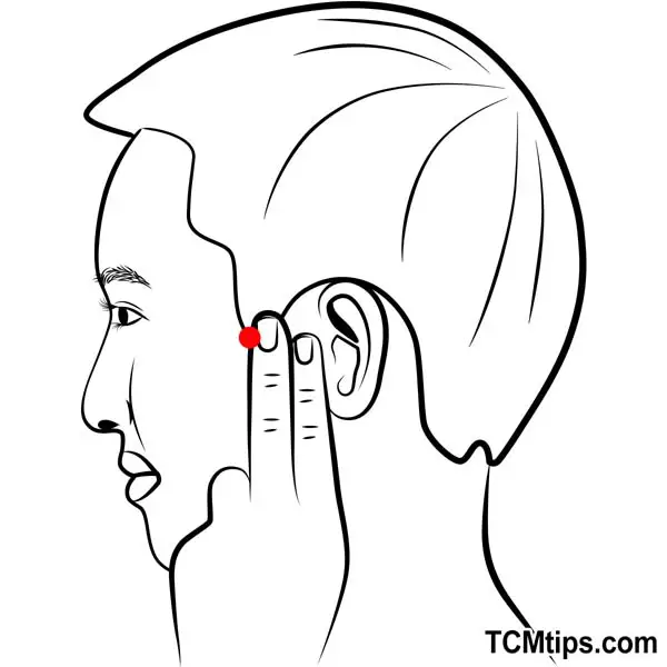 7 TMJ Acupressure Points And Learn To Relieve Headache Caused By TMJ ...