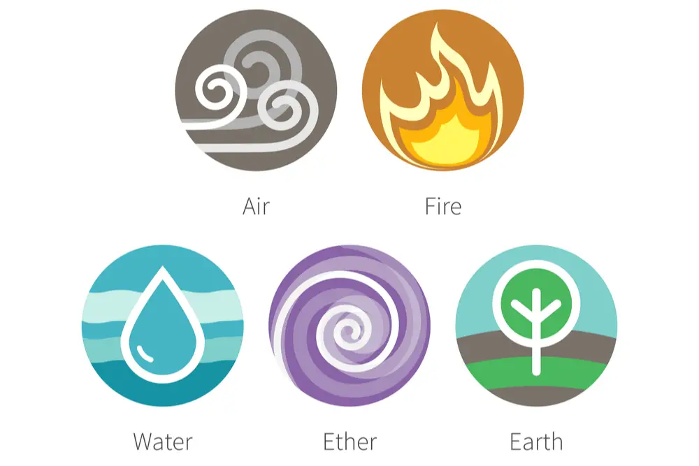 5 Elements - TCM Tips