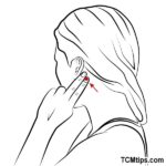 12 Potent Acupressure Points For Vertigo And Other Associated Problems ...